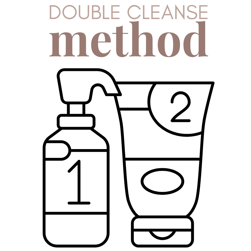 Double Cleanse Eyelids for a Healthy Eyelid Skin Barrier: An Optometri ...