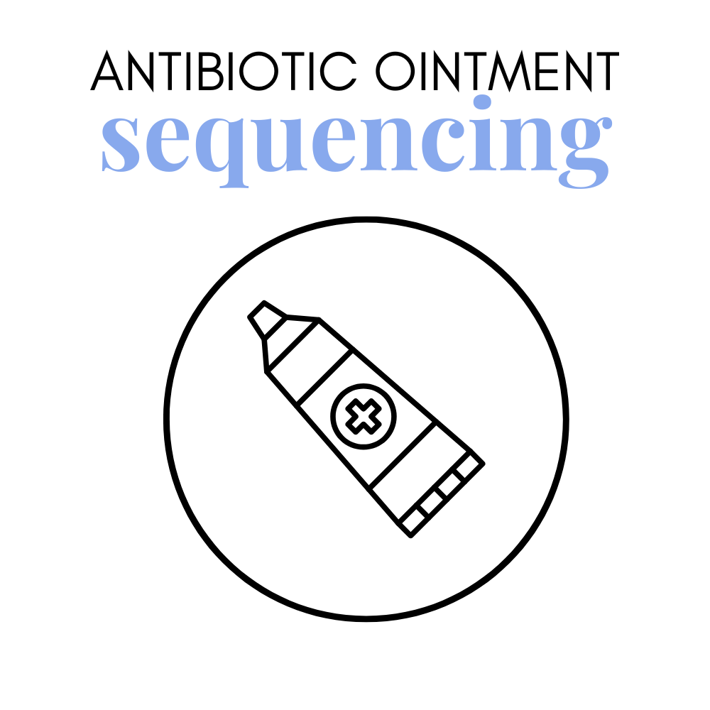 Stye Cleansing System: Should You Finish with an Antibiotic Ointment ...